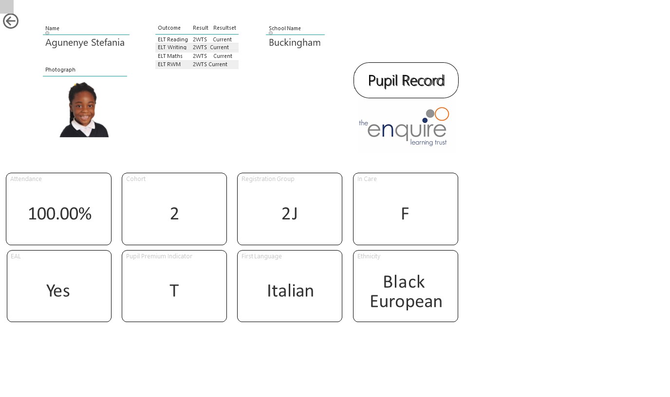 MATS dashboards showcase | ESS SIMS