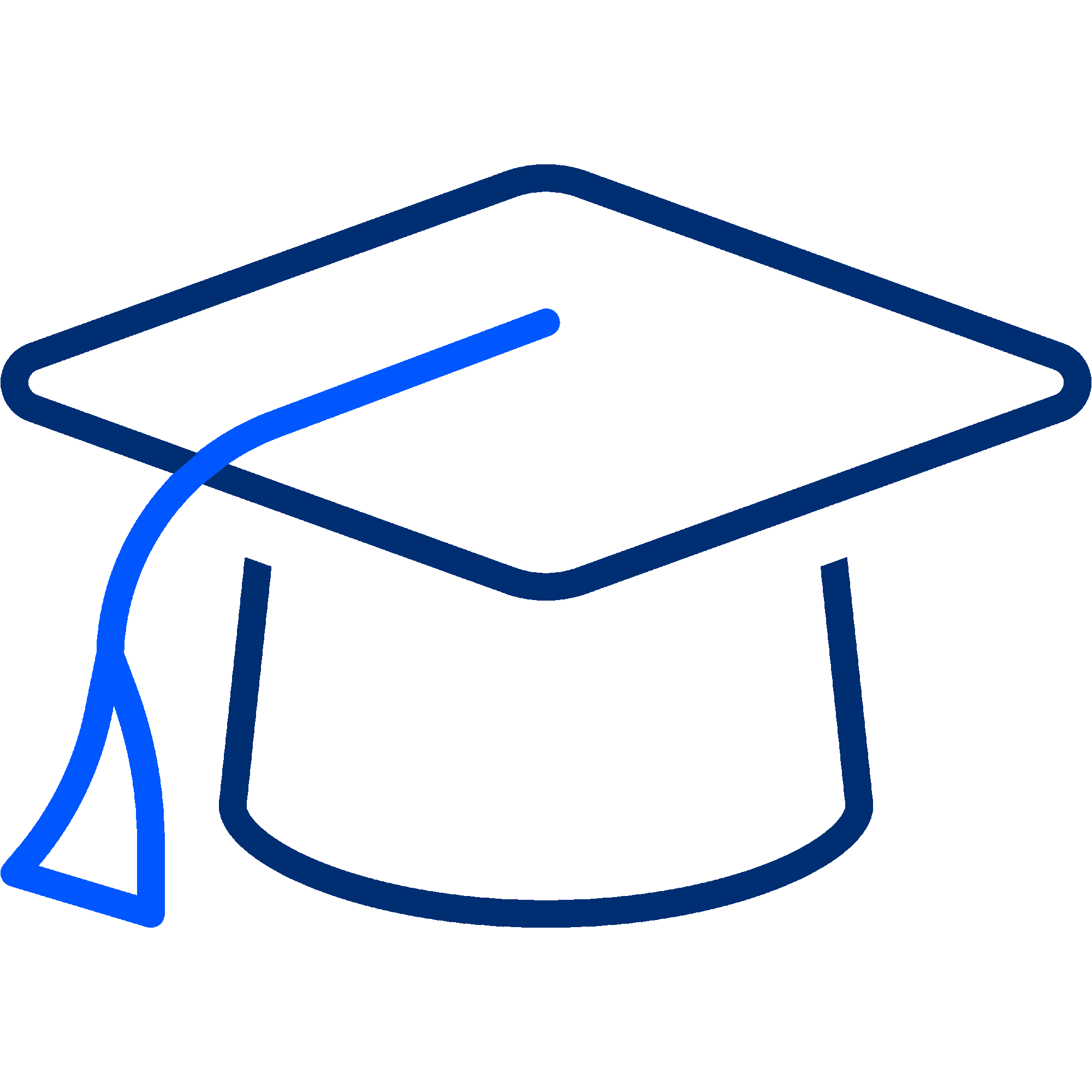 Affordable SIMS & FMS Support Packages for Schools