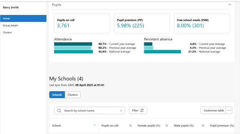 Resources | ESS SIMS